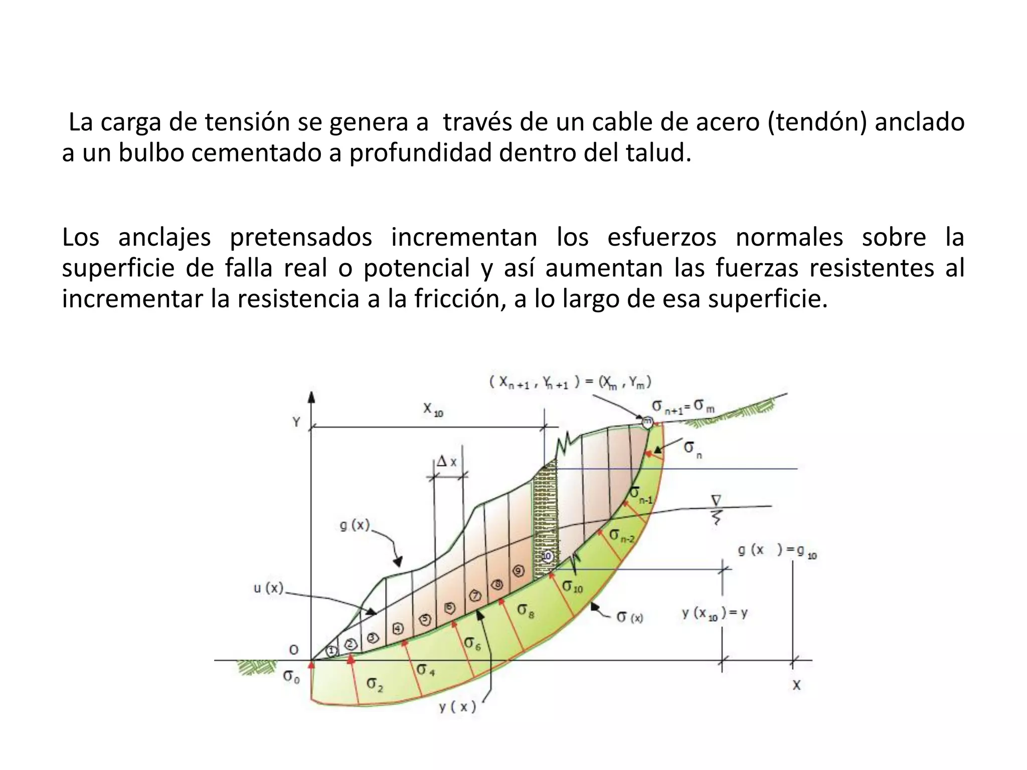 TEORIA Y DISEÑO DE ANCLAJES.pdf