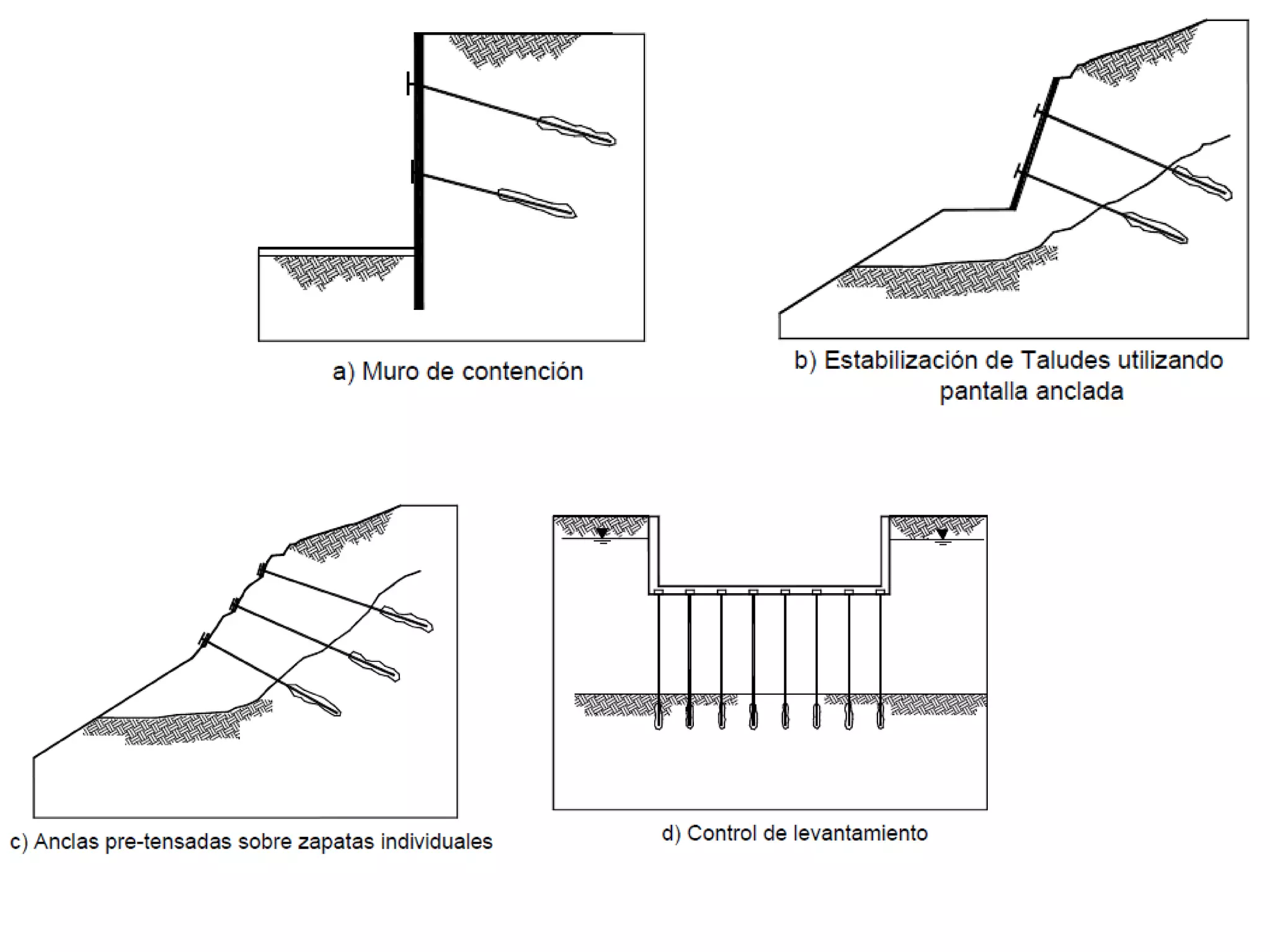 TEORIA Y DISEÑO DE ANCLAJES.pdf
