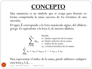 Teoria y problemas de sumatorias ii ccesa007 | PDF