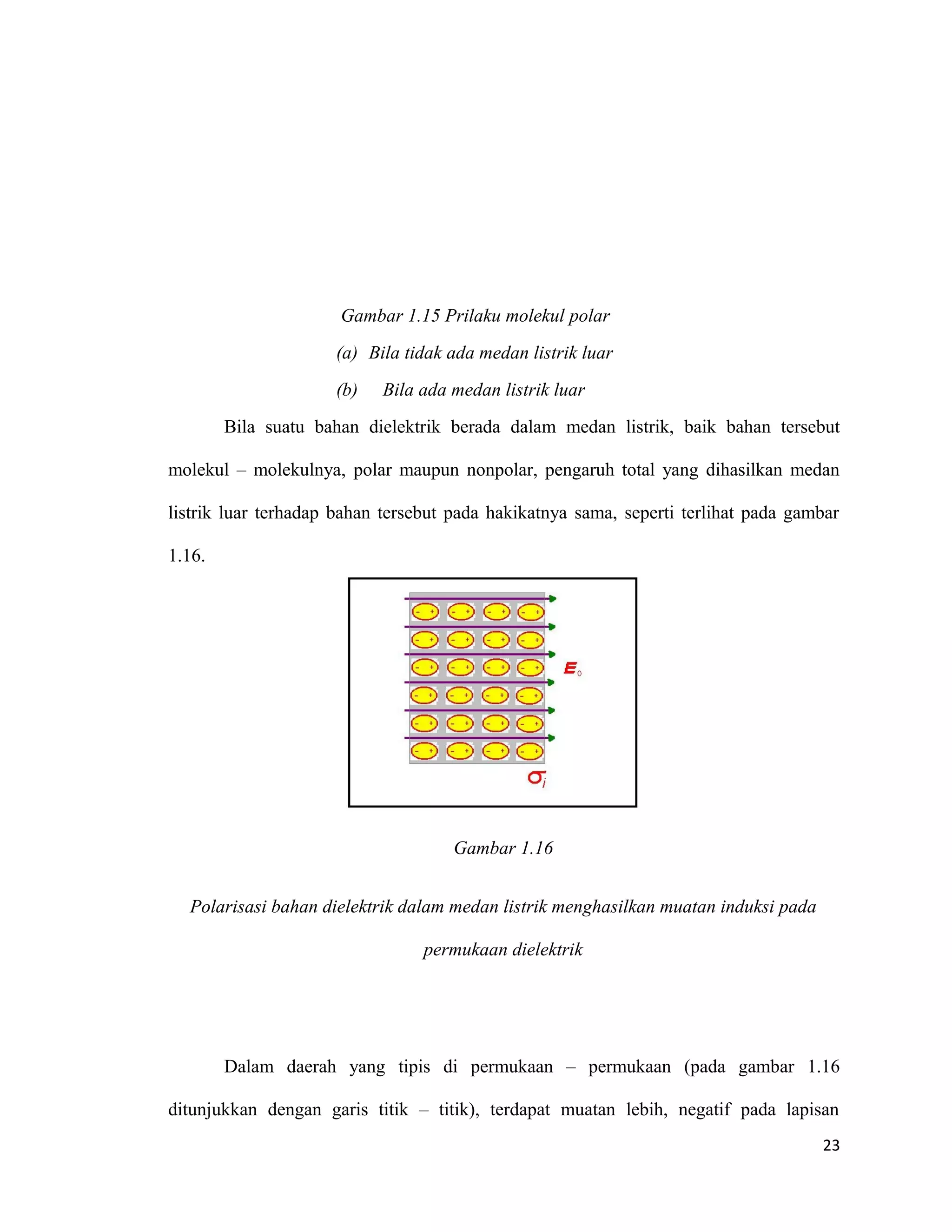 Teori bahan isolasi-Syamsir Abduh | DOC