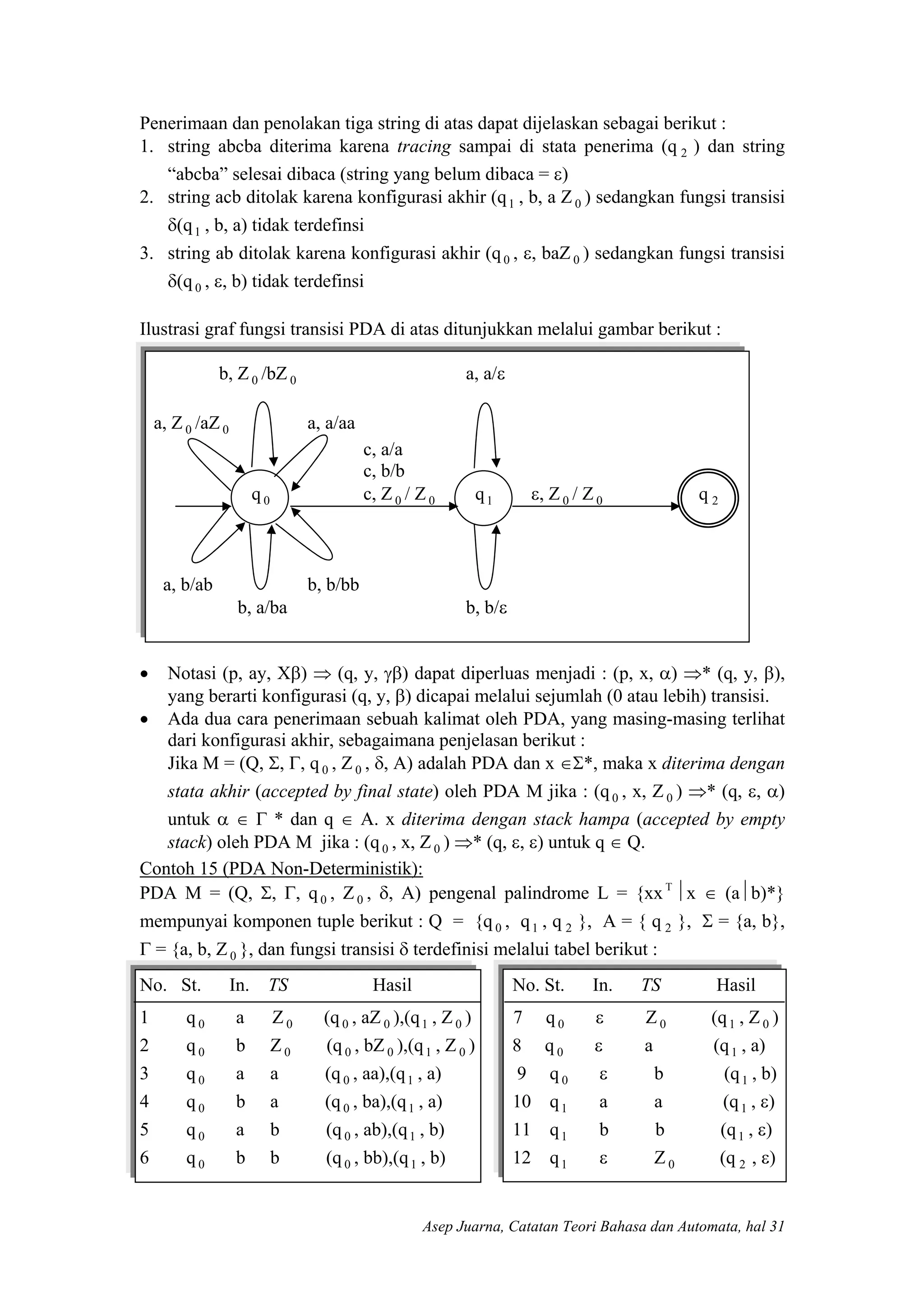 Teori bahasaautomata | PDF | Free Download