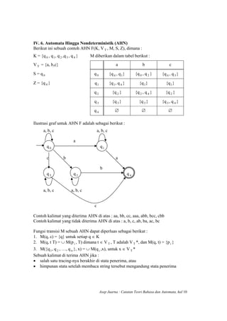 Teori bahasaautomata | PDF