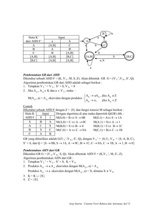 Teori bahasaautomata | PDF