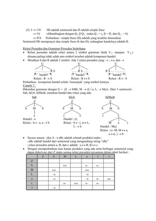 Teori bahasaautomata | PDF