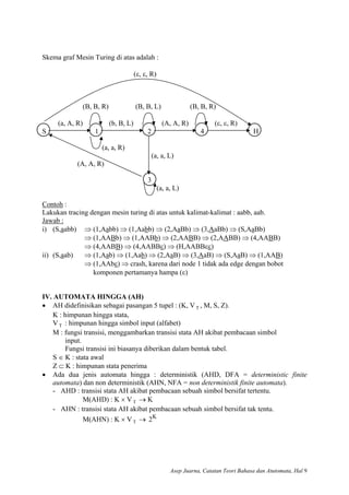 Teori bahasaautomata | PDF