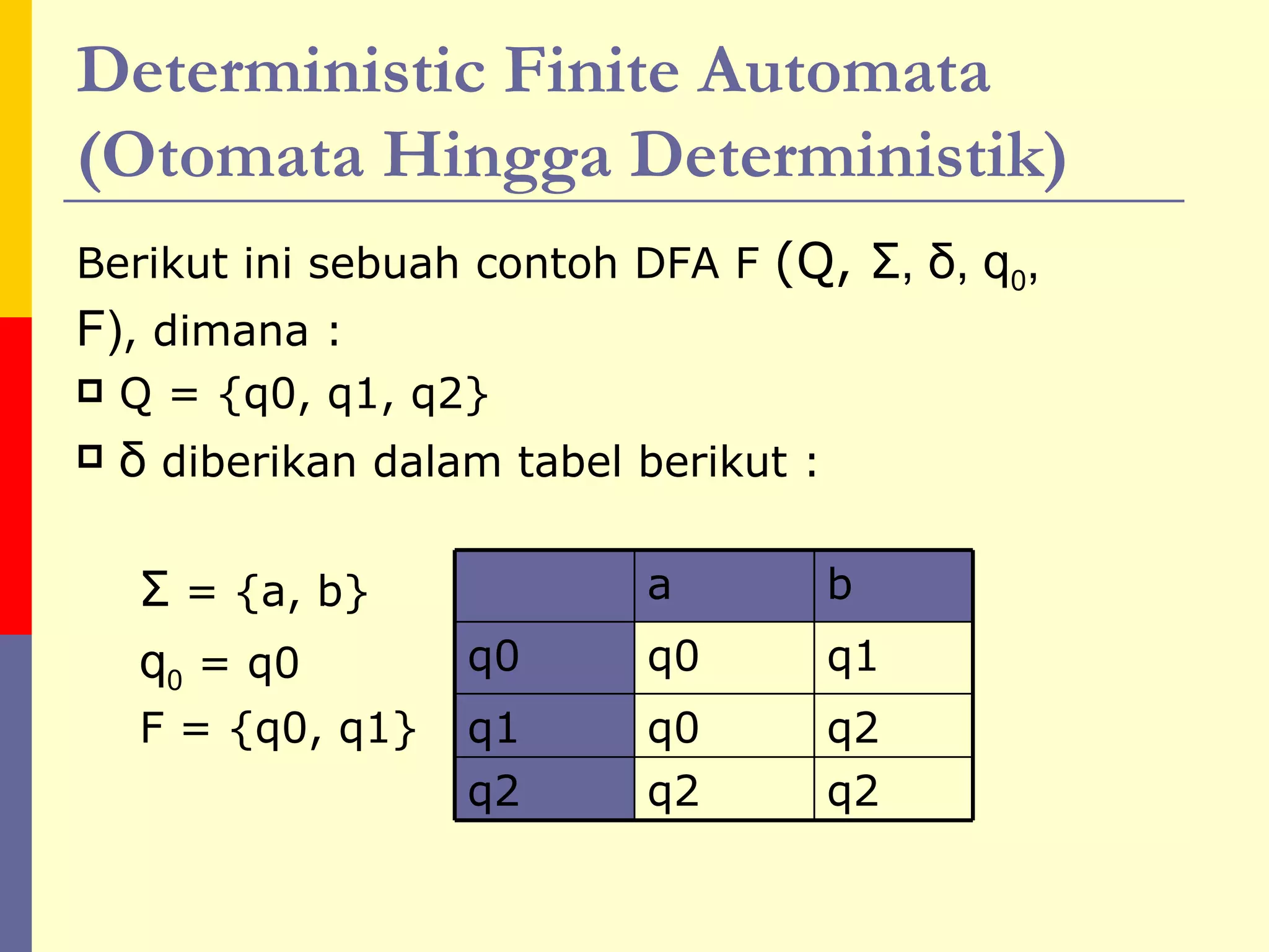 Teori bahasa dan automata2 | PPT
