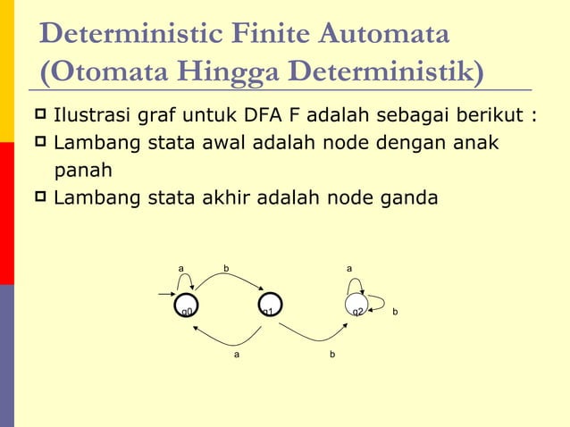Teori bahasa dan automata2 | PPT