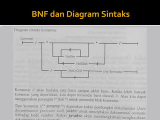 Teori Bahasa dan Otomata 6 | PPT