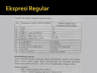 Teori bahasa dan otomata 7 | PPT