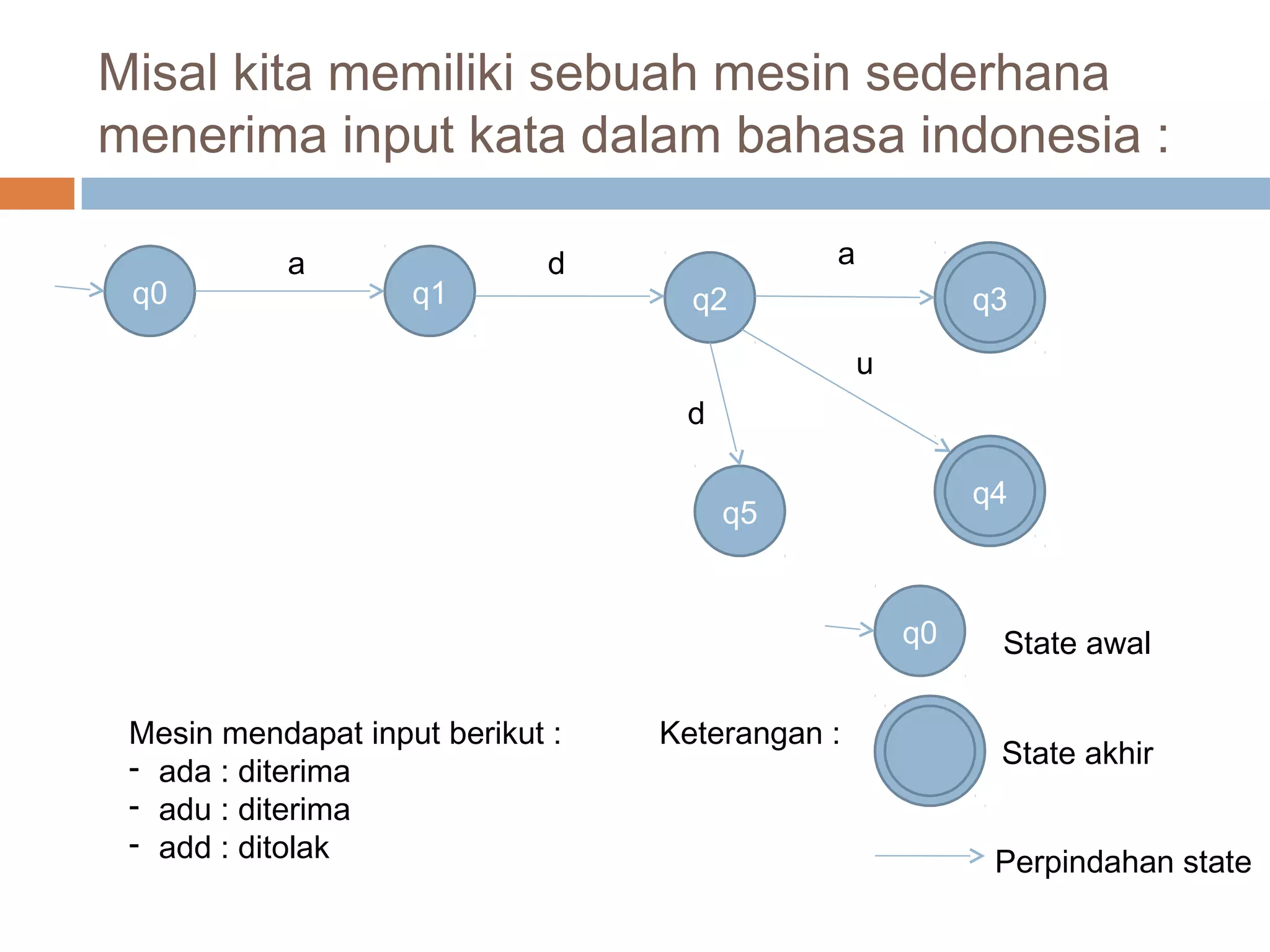 Teori bahasa otomata pertemuan 2 | PPT
