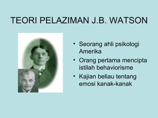 Teori behaviorisme | PPT