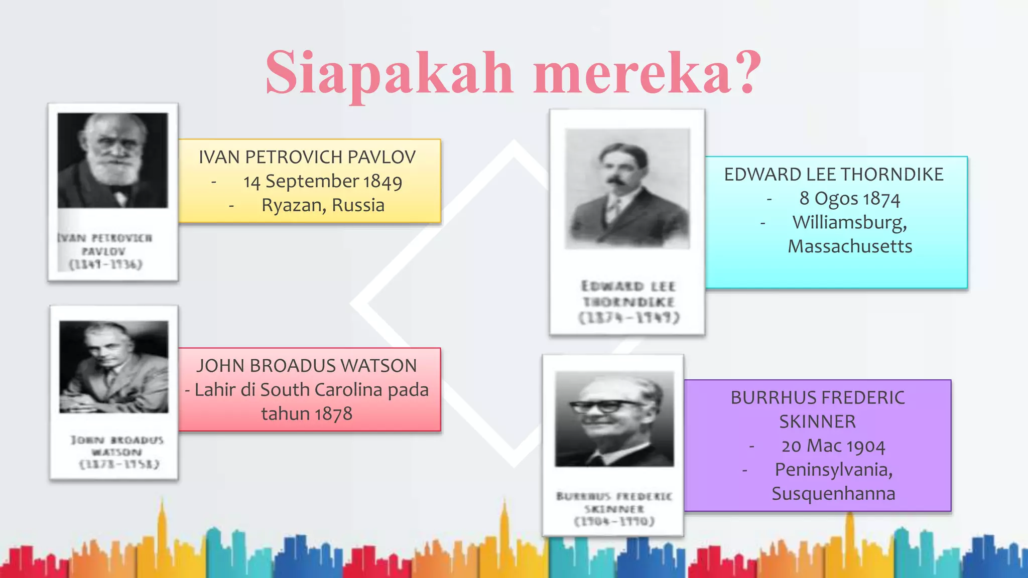 TEORI BEHAVIORISME | PPTX