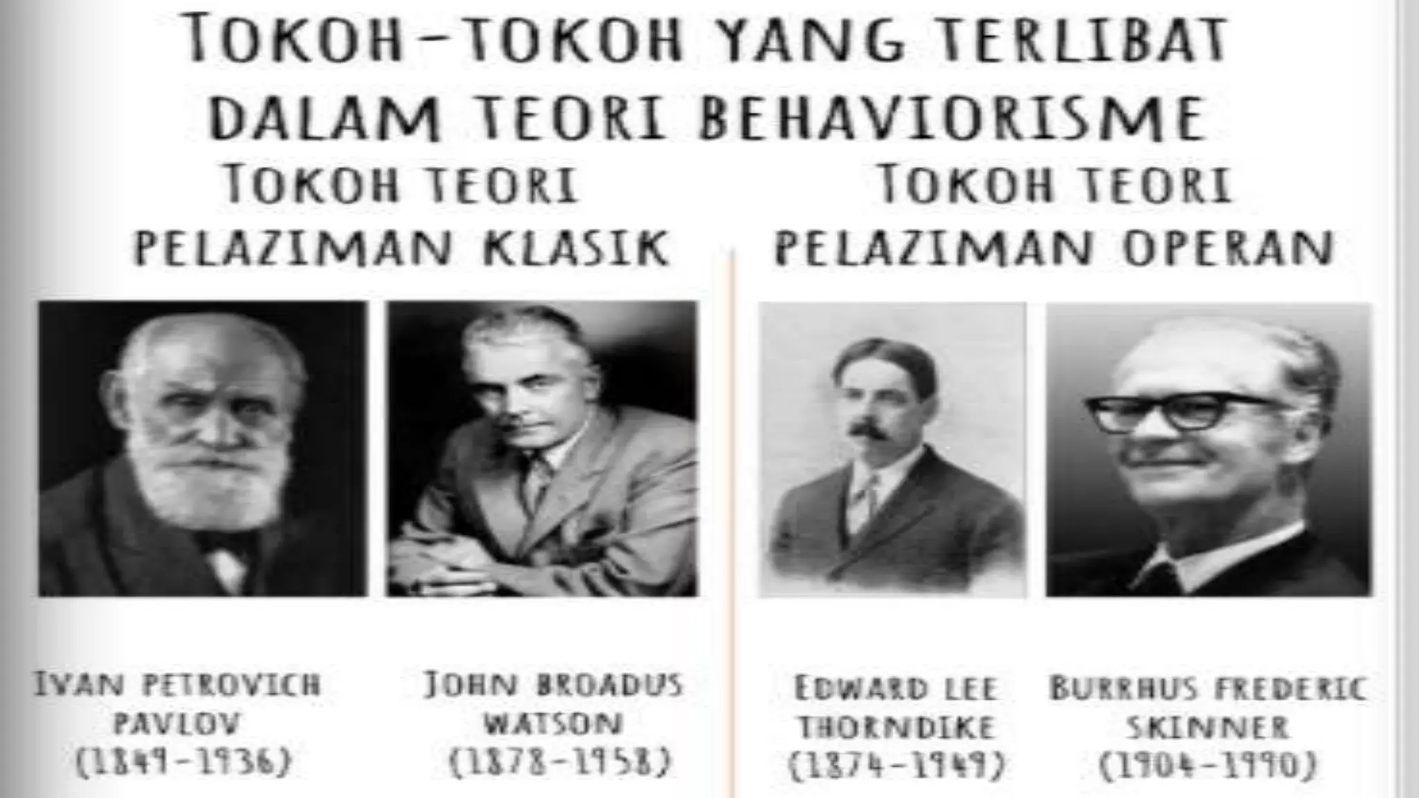 TEORI BEHAVIORISME | PPTX