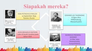 TEORI BEHAVIORISME | PPTX