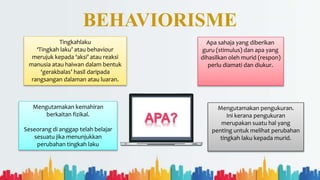 TEORI BEHAVIORISME | PPTX