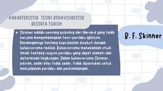 Materi 1: Teori Behaviorisme dalam Pembelajaran.pdf