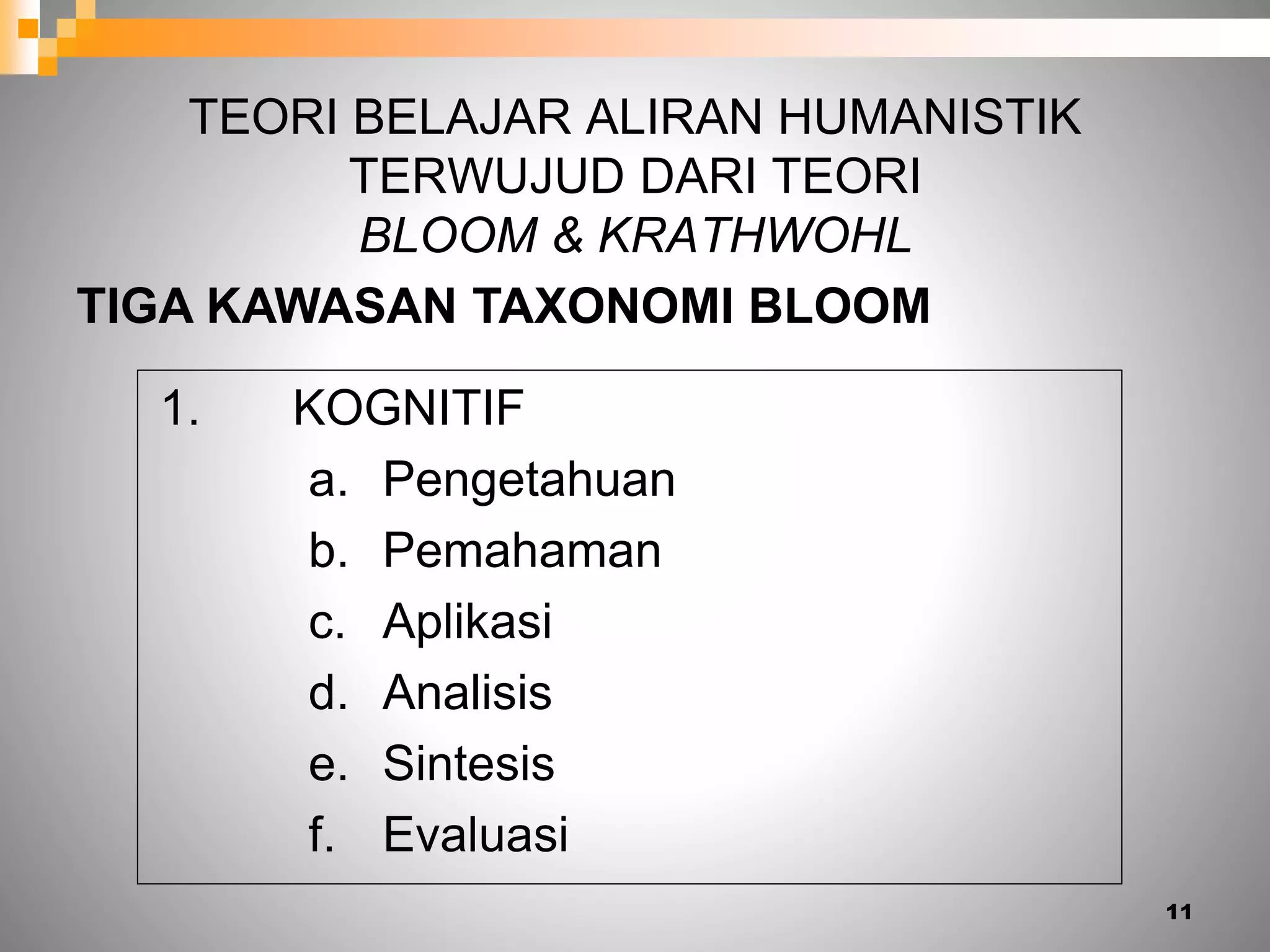 TEORI BELAJAR | PPT