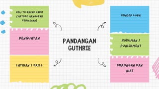 Teori belajar edwin ray guthrie psikologi.pptx