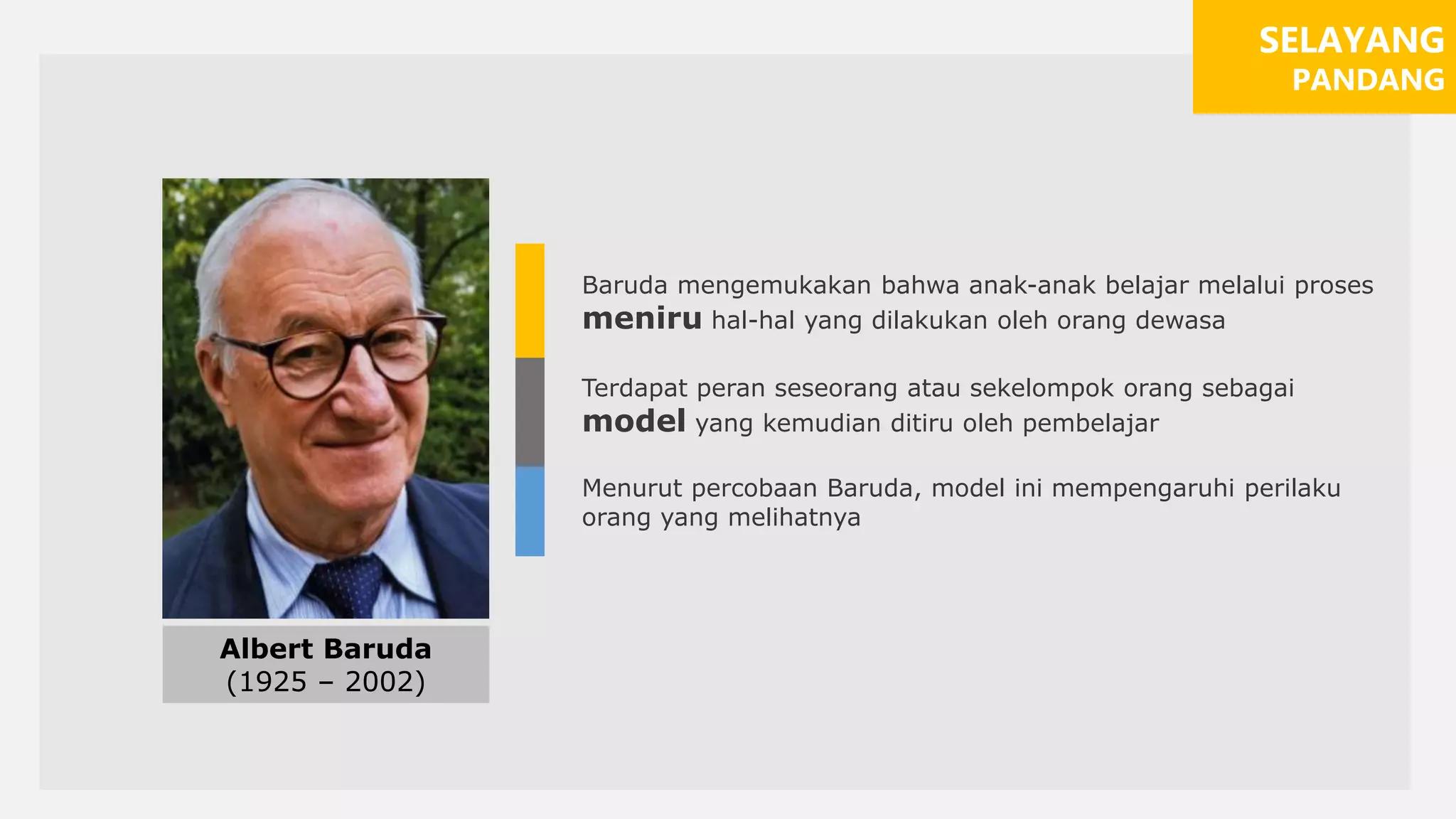 Teori belajar baruda | PPSX