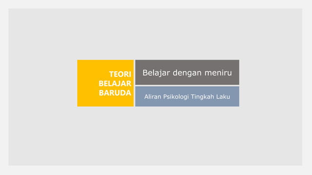 Teori belajar baruda | PPSX