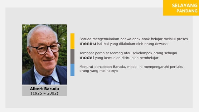 Teori belajar baruda | PPSX