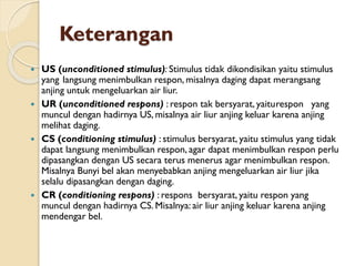 Teori Belajar Behavioristik | PPTX