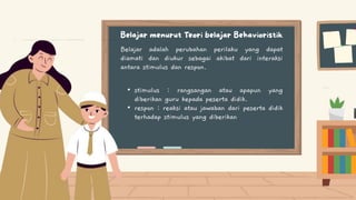Teori Belajar Behavioristik pada mata kuliah Belajar dan Pembelajaran ...