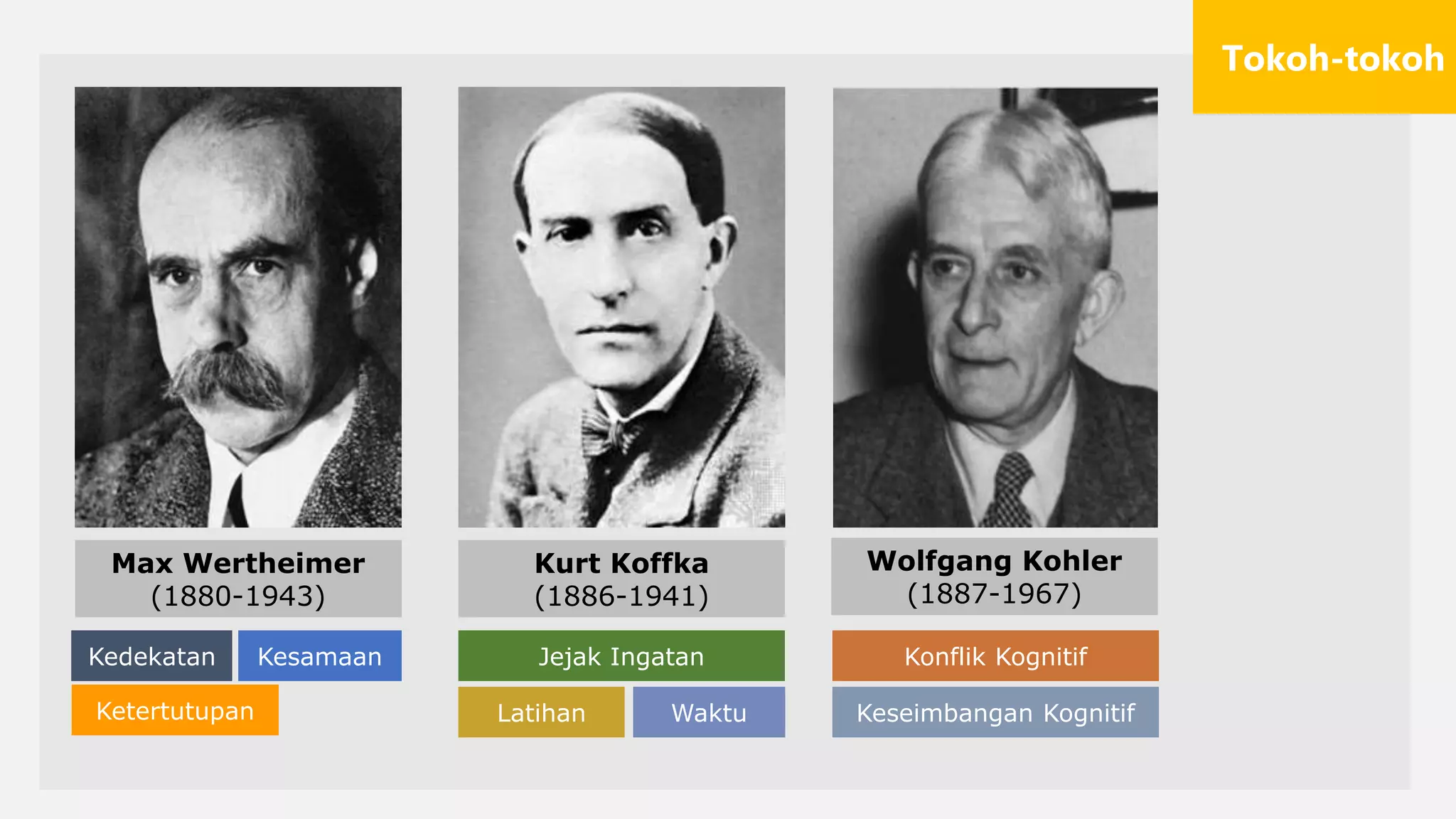 Teori belajar gestalt | PPSX