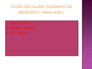 Teori belajar humanistik dalam psikologi pendidikan | PPTX