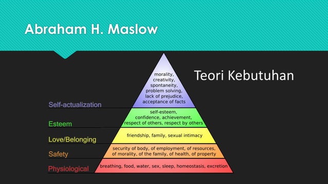 Teori Belajar Humanistik | PPTX