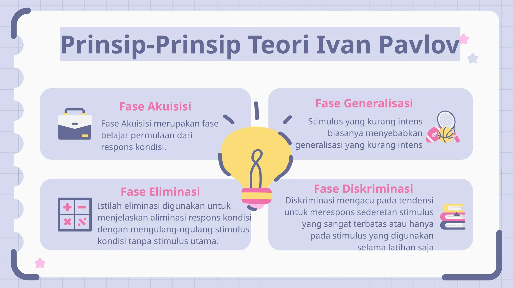 TEORI BELAJAR behavioristik ivan pavlop .pptx