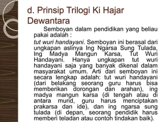 Teori_Belajar_KH_Dewantara.pptx