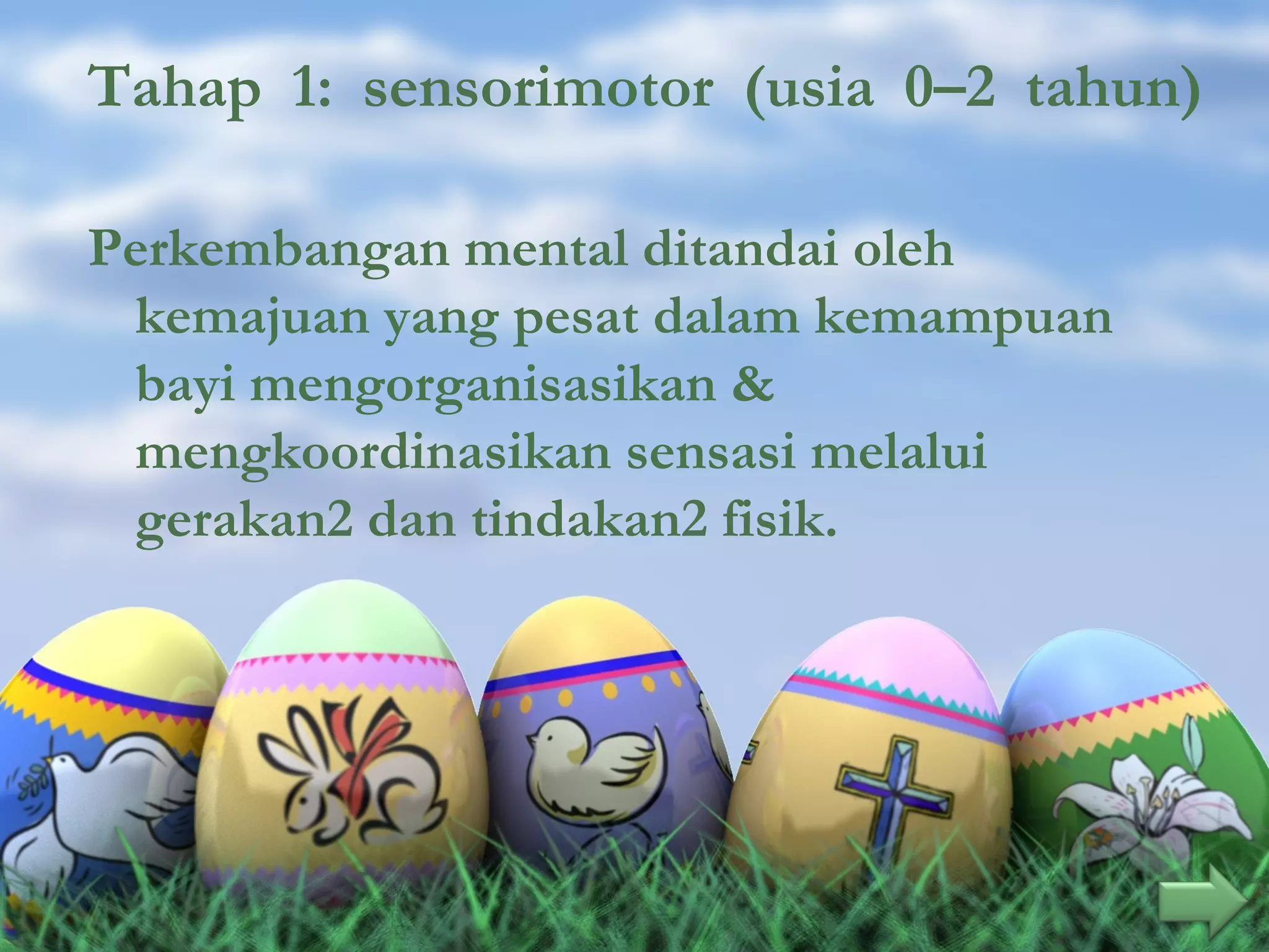 Teori belajar kognitif jean piaget | PPT