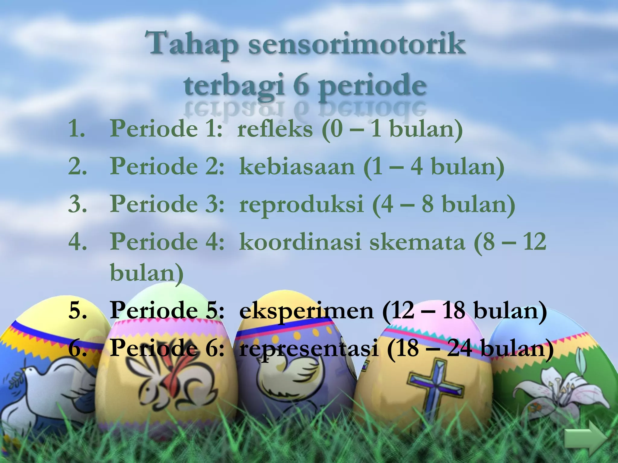Teori belajar kognitif jean piaget | PPT Teori belajar kognitif jean piaget | PPT