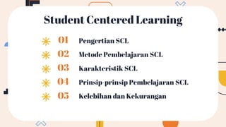 Teori Belajar Konstruktivisme.pptx