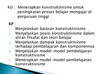 Teori belajar konstruktivisme | PPT