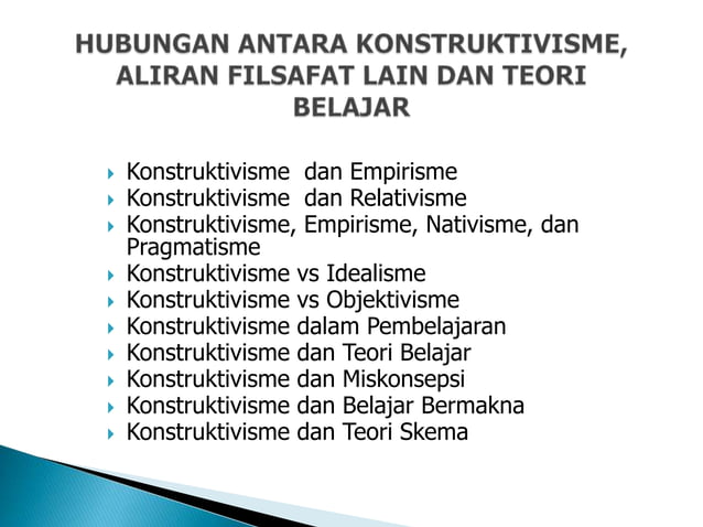 Teori belajar konstruktivisme | PPT