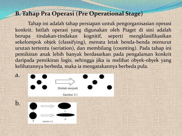 Teori belajar menurut piaget, bruner, dan gelstat | PPT Teori belajar menurut piaget, bruner, dan gelstat | PPT