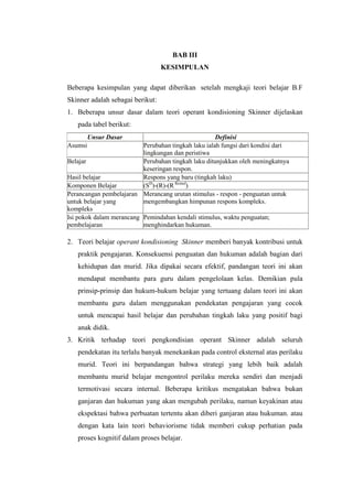 Teori belajar operant | DOCX