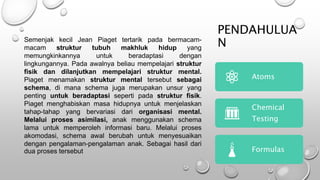 Teori Belajar Piaget & Bruner & Penerapannya dalam.pptx