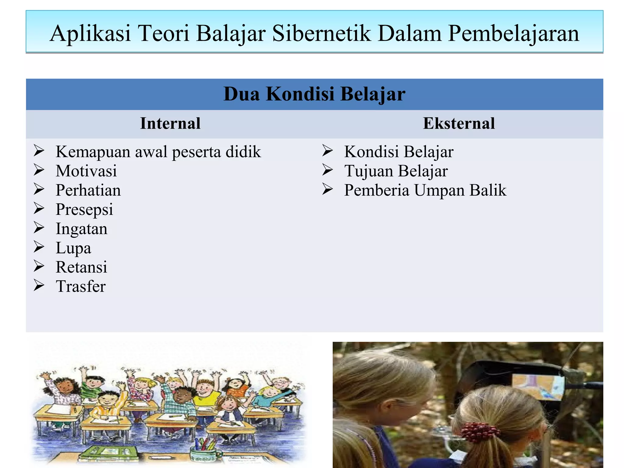 TEORI BELAJAR SIBERNETIK | PPT