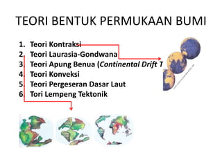 TEORI- TEORI BENTUK PERMUKAAN BUMI .pptx