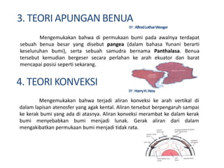 TEORI- TEORI BENTUK PERMUKAAN BUMI .pptx