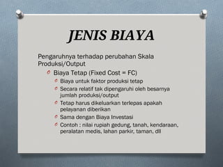 Teori Biaya, Fixed cost, Variabel cost, dan total cost | PPT