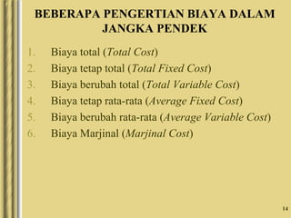 Teori biaya produksi | PPT