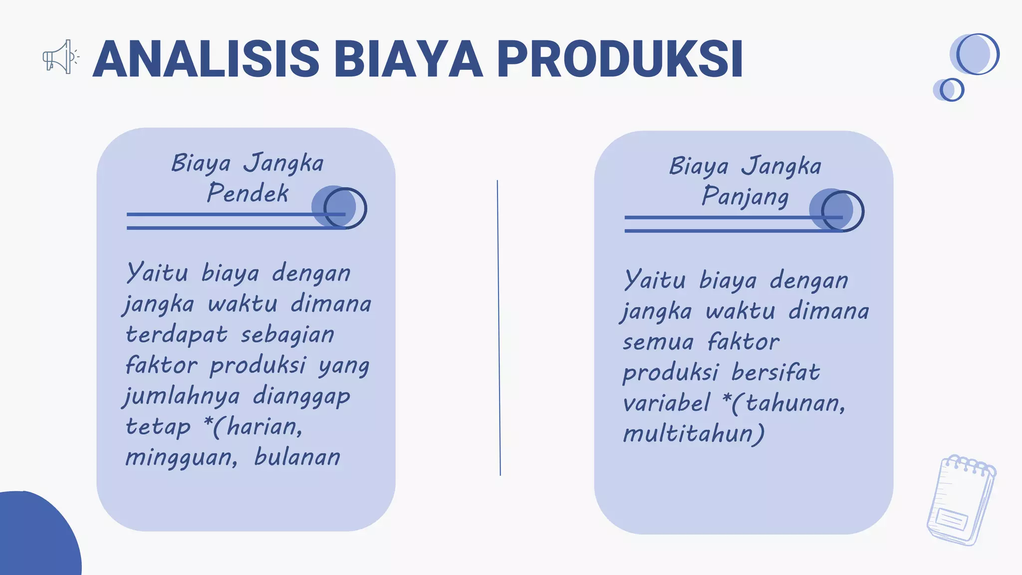 Teori Biaya Produksi | PPT