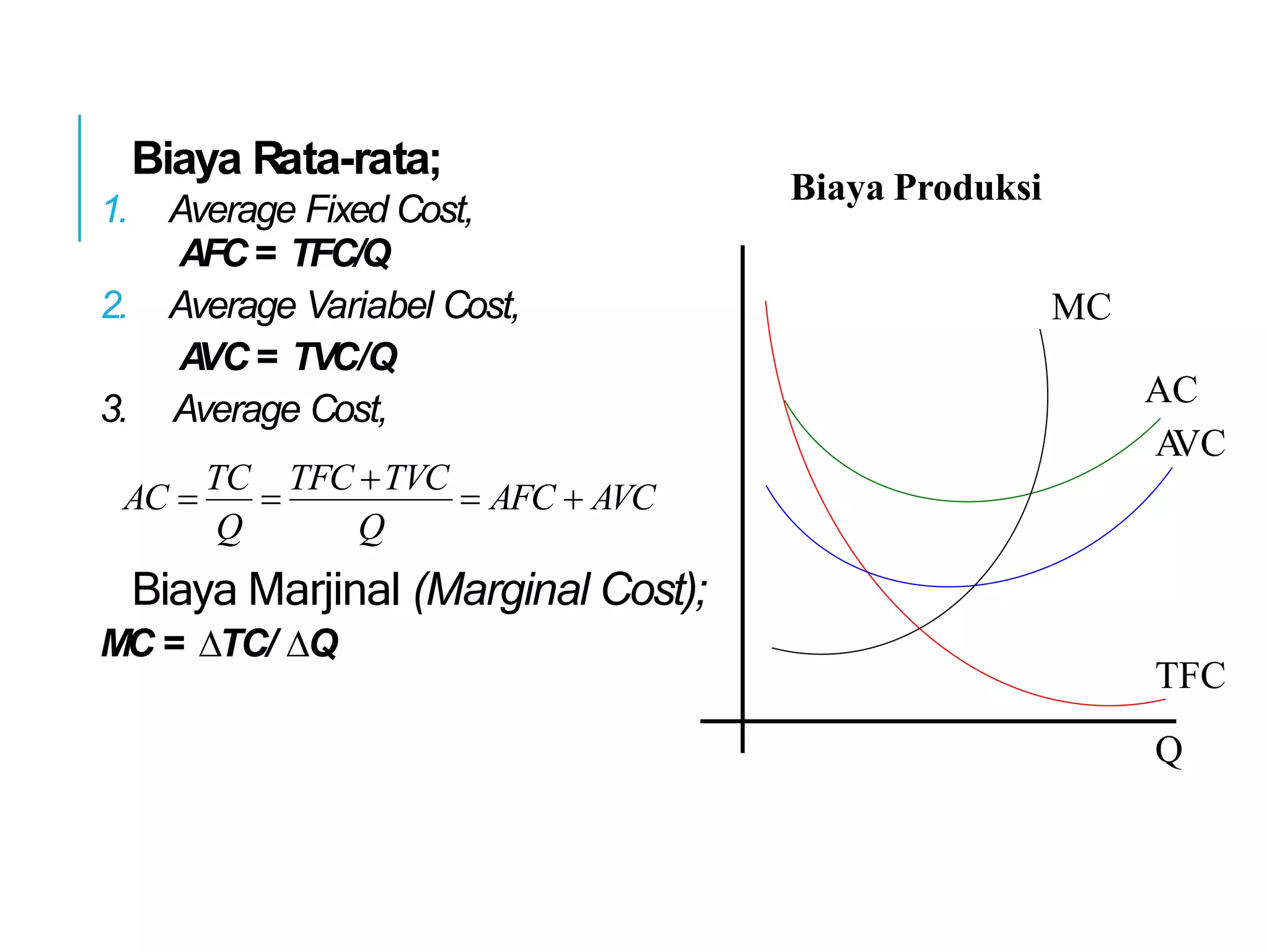 TEORI BIAYA PRODUKSI.pptx