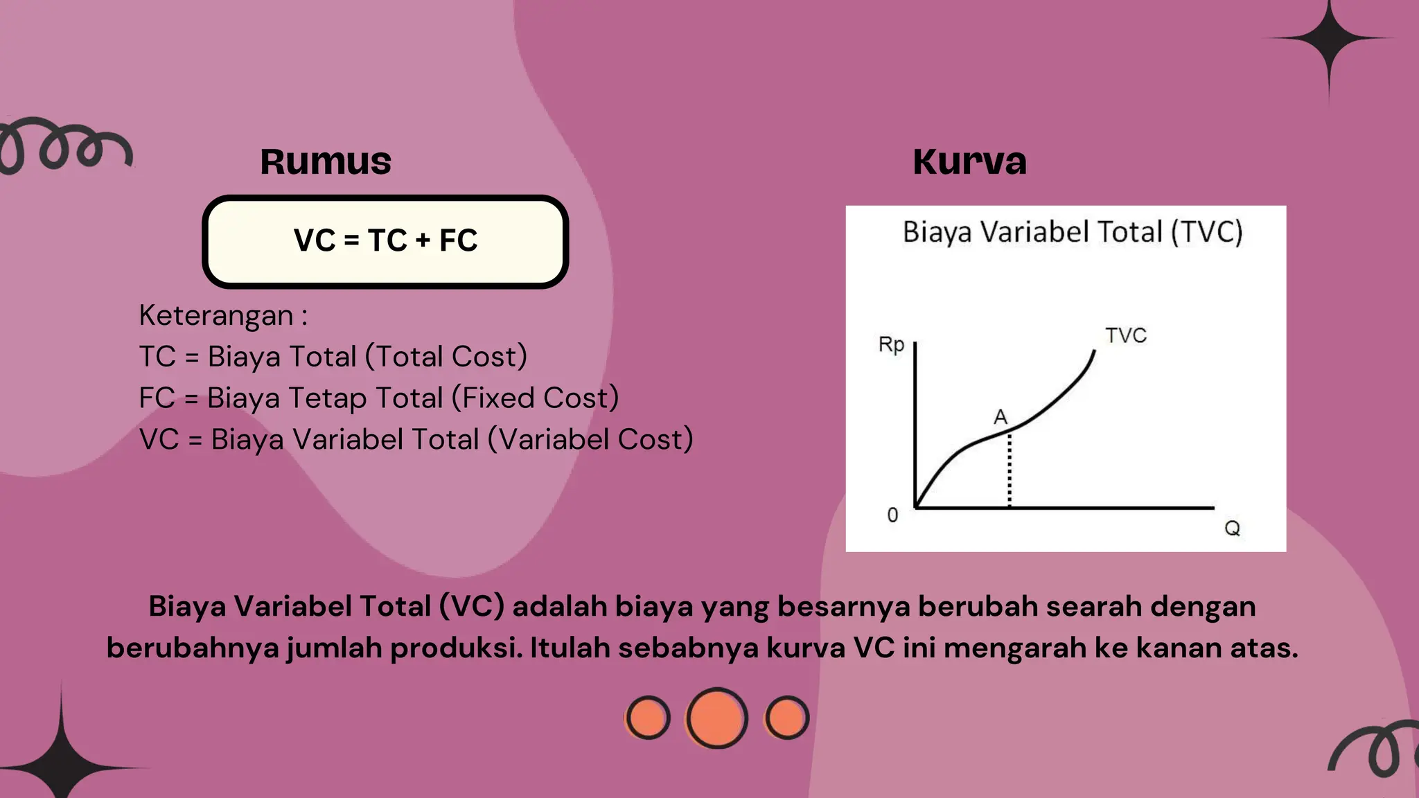 TEORI BIAYA PRODUKSI FAKULTAS SYARIAH UIN RADEN INTAN LAMPUNG | PPTX
