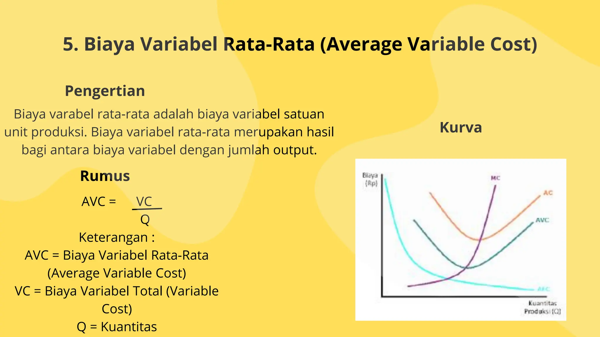 TEORI BIAYA PRODUKSI FAKULTAS SYARIAH UIN RADEN INTAN LAMPUNG | PPTX