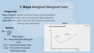 TEORI BIAYA PRODUKSI FAKULTAS SYARIAH UIN RADEN INTAN LAMPUNG | PPTX